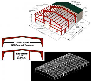 Structural Building System